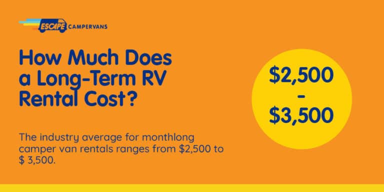 Long Term Camper Van Rental: Tips For Your Mobile Adventure