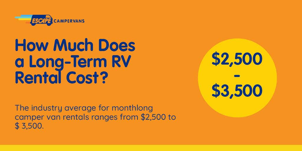 Long Term Camper Van Rental: Tips For Your Mobile Adventure