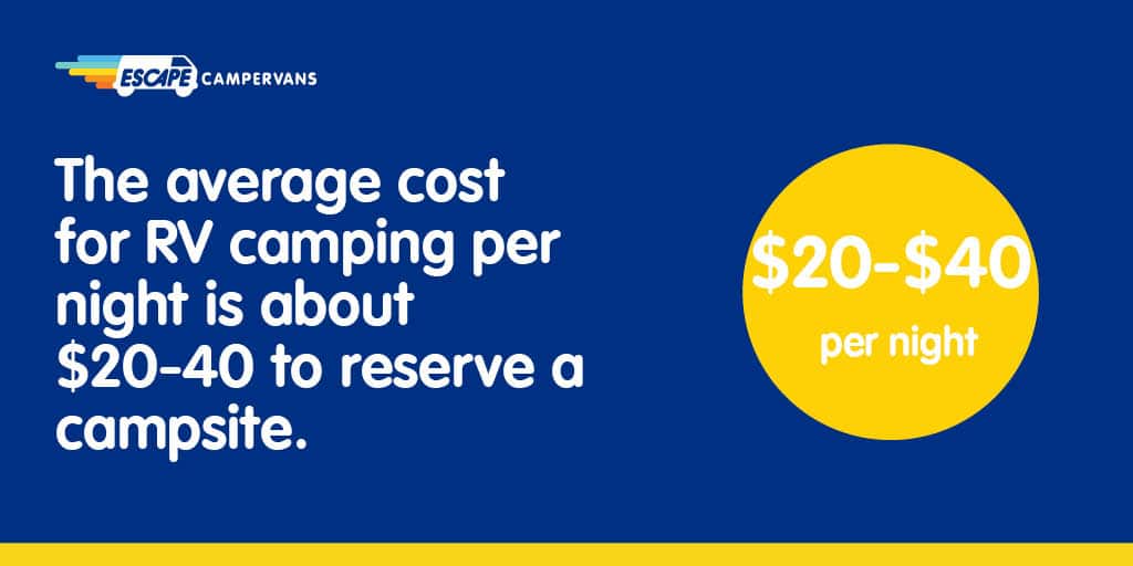 Is it Cheaper to Use a Campervan or Stay in Hotels?